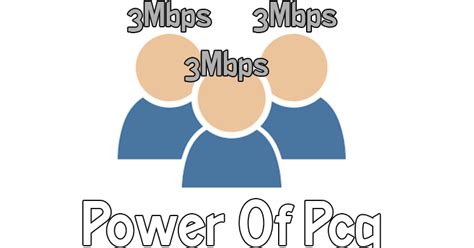 lab 49 mikrotik simple queue with pcq ~ open networking