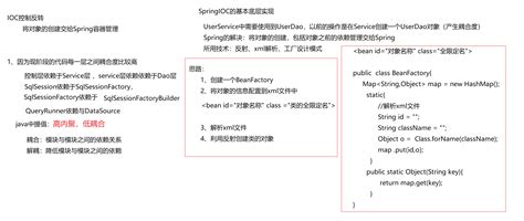 spring 01 项目管理框架spring入门 项目管理spring是什么 csdn博客