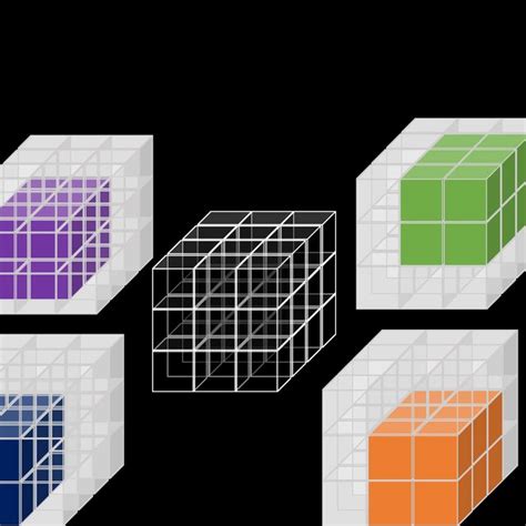 Decomposition Of A 3 × 3 Structured Convolution With A Dilation Of 2 Download Scientific