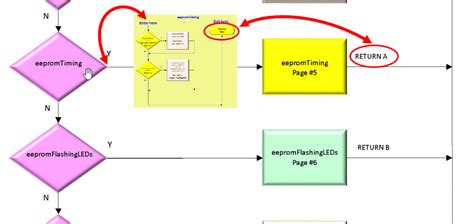 Model Railway Turntable In A Spin So Much Im Dizzy Page 22 General Guidance Arduino Forum
