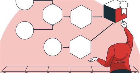 Headless Vs Composable Ecommerce Which Is Right For Your Business