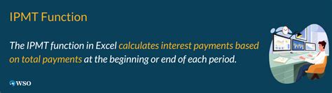 Ipmt Function Interest Portion Of A Loan Payment In Excel Wall Street Oasis