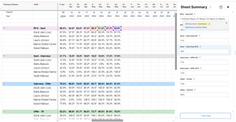 Can You Collect A Rolling 4 Of Values In A Row Rather Than Column