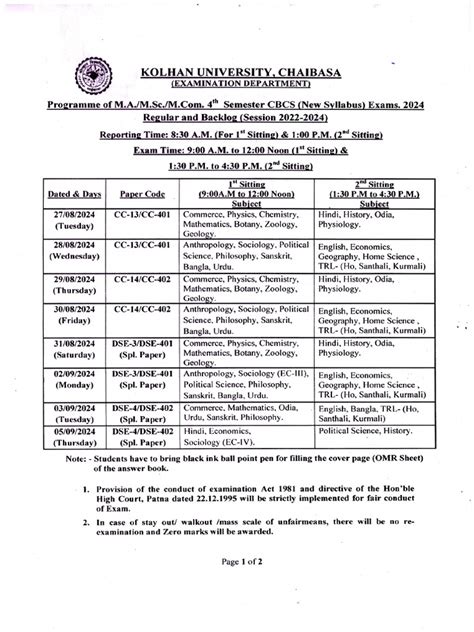 programme of pg 4th sem cbcs exam 2024 session 2022 24 pdf
