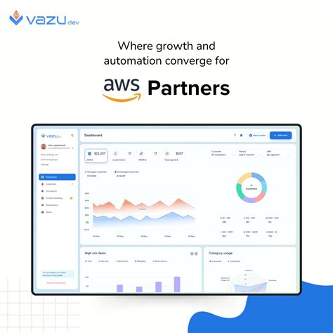 Aws Awscloud Awspartner Cloudcomputing Automation Cloudmigration