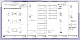 How To Find The Input And Output Values Of A Function Activity Sheet