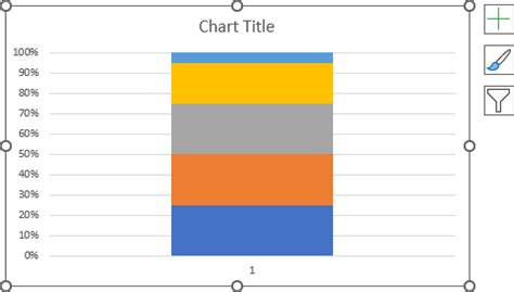 Creating A Rainbow Thermometer Chart Microsoft Excel Undefined
