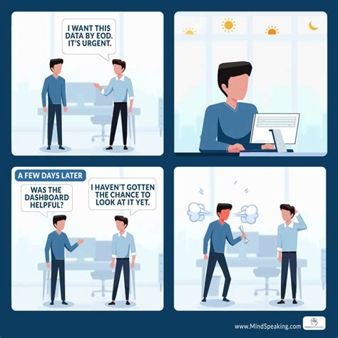 Gilbert Eijkelenboom On Linkedin Data Analytics Datascience 69