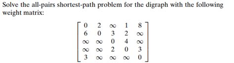 Solved Solve The All Pairs Shortest Path Problem For The