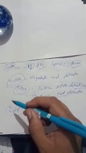 Scalars What Is Magnitude Examples Distance Time Speed Area Mass