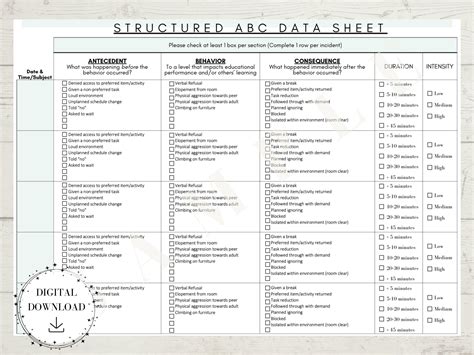 Editable Abc Data Collection Sheets Unstructured And Structured Fba Antecedent Behavior