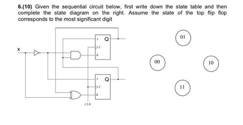 Solved 610 Given The Sequential Circuit Below First