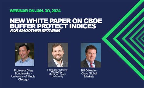 Webinar New White Paper On Cboe Buffer Protect Indices For Smoother