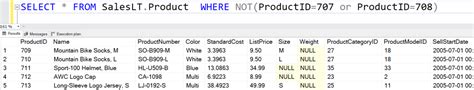 Exploring The SQL WHERE Statement