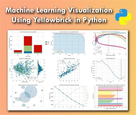 Mathew Shem On Linkedin Programming Pythonlibraries Database Bigdata Analysisskills Package