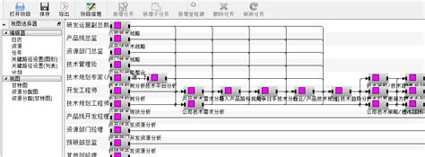 Eipd Plm研发管理系统平台介绍