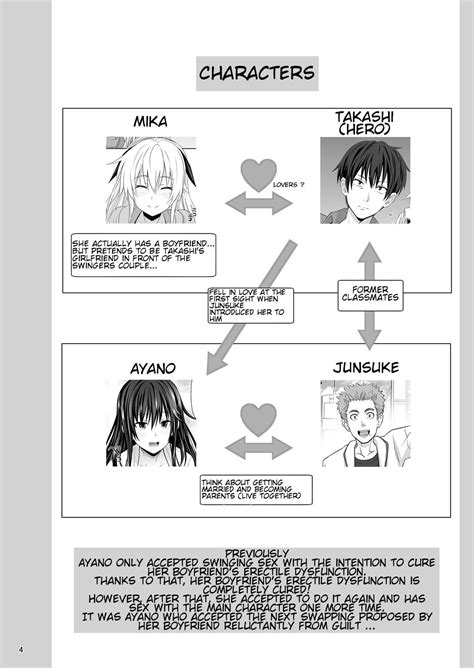 Sex Friend [makinosaka Shinichi] Ntr Hentai 4 R Ntr