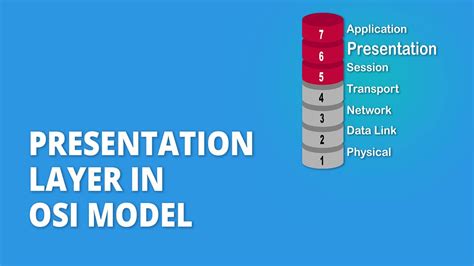 What Is The Presentation Layer In The Osi Model Greencloud