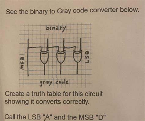 Solved Convert From Binary To Gray Code Creating A Truth