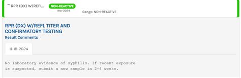 Rpr Diagnosis With Reflex To Titer And Confirmatory Testin Ulta Lab
