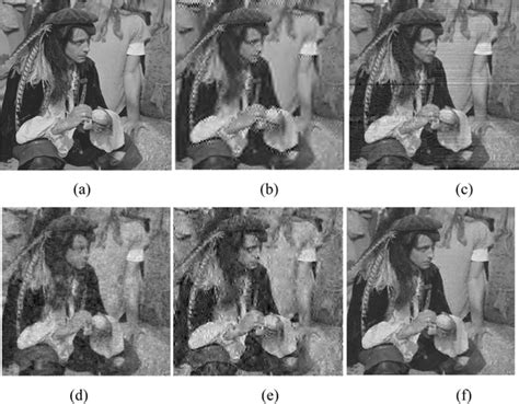 Visual Comparison Of Proposed And Existing Methods A Original Man Download Scientific Diagram