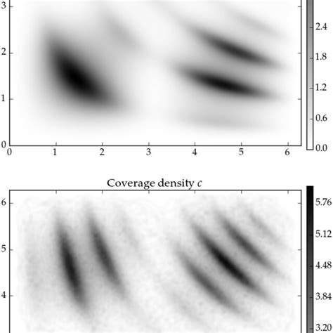 Test 3 Goal And Hedac Coverage Density Fields At T 100 With 500 ×
