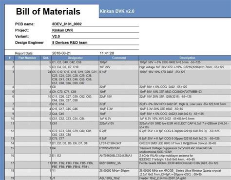Free 23 Bill Of Materials Bom Templates Excel Word