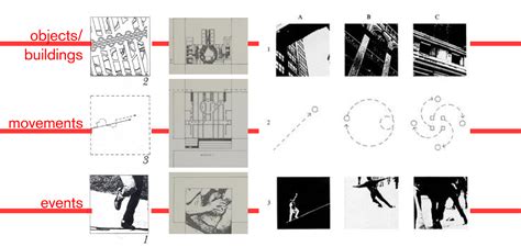 Diagram Architecture Architecture Drawing Presentation Movement In