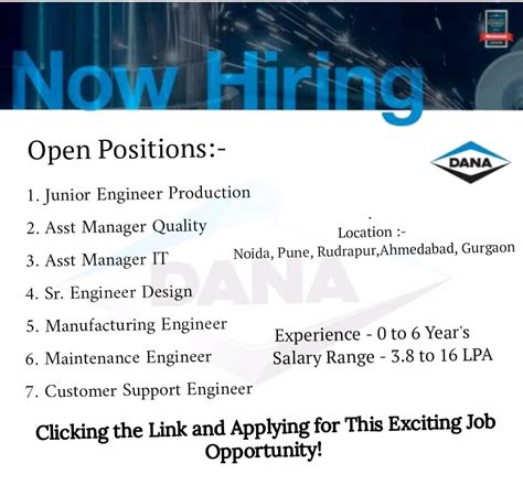 Deepak Joshi On Linkedin Im Interested