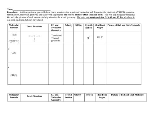 C2h2 Molecular Geometry Polizju