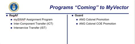 Assignment Swap Program Rairforce