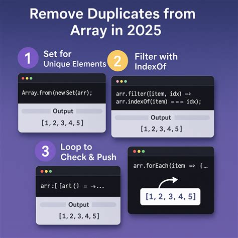How To Remove Duplicates From Array In 2025 🧠 5 Easy Methods With