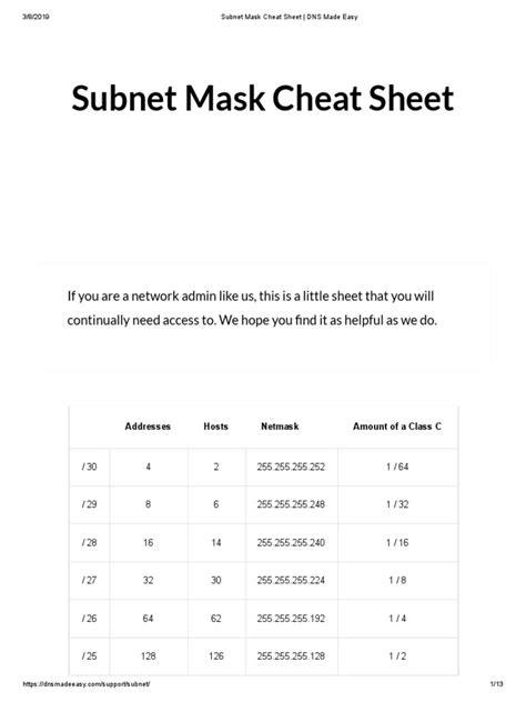 subnet mask cheat sheet dns made easy download free pdf ip