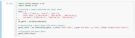 Advanced Visualizations With Plotly 1stepgrow Academy