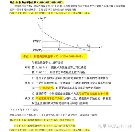 一建拿证快人一步！多亏张湧的经济《必考72式》，让我22年估分88 知乎