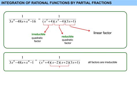 integration of rational functions by partial fraction ppt computing