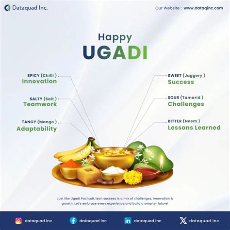 Dataquad Inc Dataquadinc • Instagram Photos And Videos