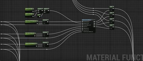 Water Gerstner Waves And Visuals