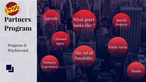 Product Strategy By Ahsan Anis On Prezi