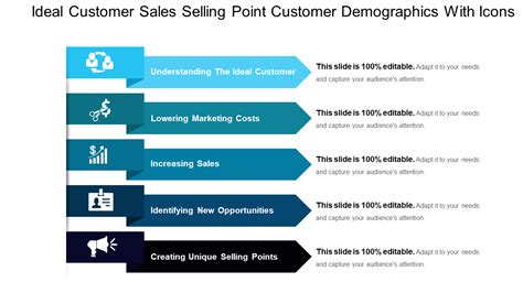 Top 10 Demographics Icon Powerpoint Templates With Samples And Examples