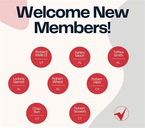 Sofe Society Of Financial Examiners Sofe