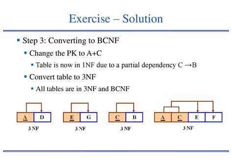 CSCI 2141 – Intro to Database Systems Database Normalization - ppt download
