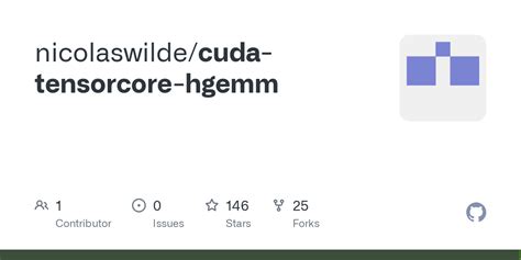 Cuda Tensorcore Hgemmcublas Test F16f16 Publiccublas Testcu At Master · Nicolaswildecuda