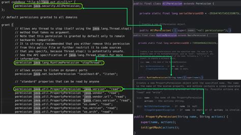 Securitymanager 权限控制机制详解:java 安全策略配置与实战案例分析 Securitymanager 权限控制机制详解:java 安全策略配置与实战案例分析