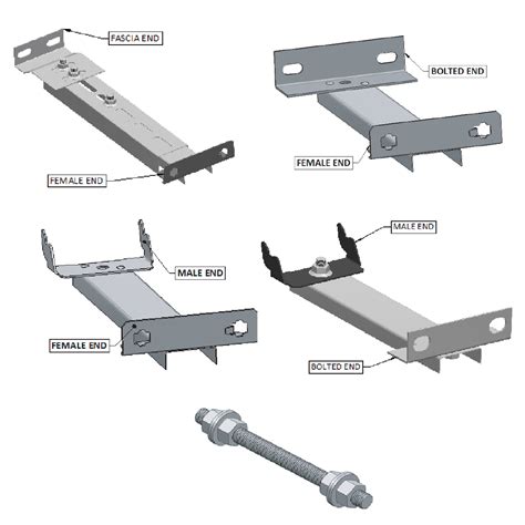 Purlin Brackets Millform Australia