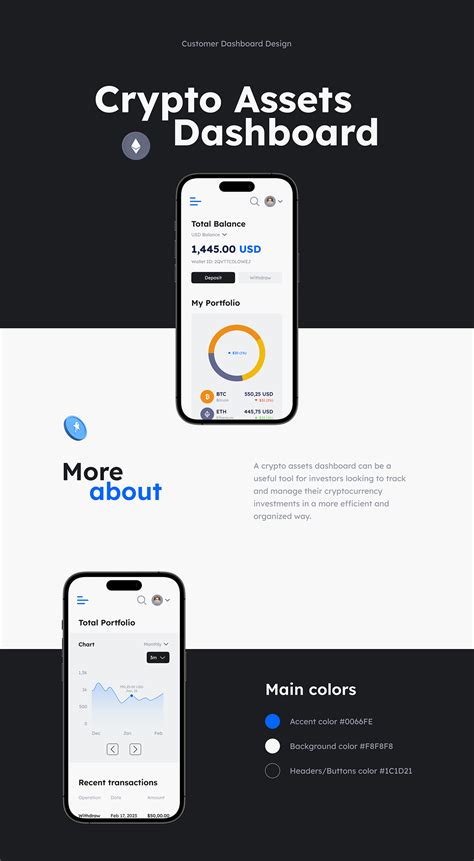 Crypto Assets Dashboard Uiux Design On Behance