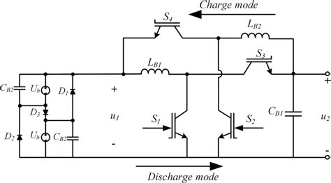 power stage block diagram of dc‐dc converter utilized in dcb⁵³ in both