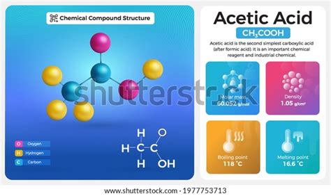 Acetic Acid Properties Chemical Compound Structure Stock Vector
