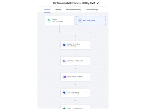 A Basic Highlevel Email Workflow Upwork