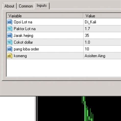 Jual Ea Pembantu Pending Order Buy Stopsell Stop Dari Entry Manual